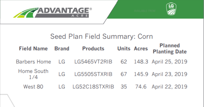 Advantage Acre: Seed Plans